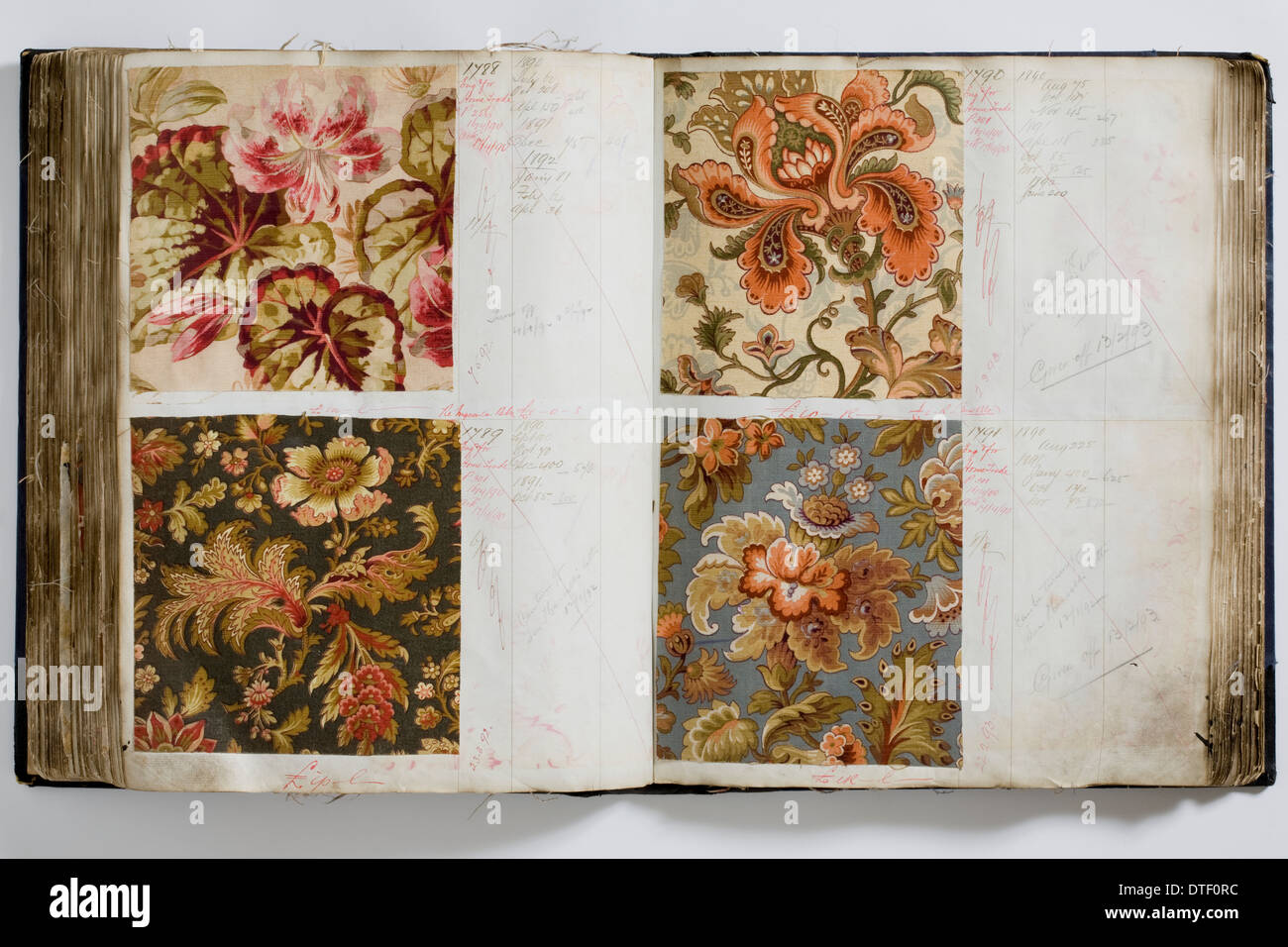 Pages from a book of textile samples, annotated by hand with the date ...