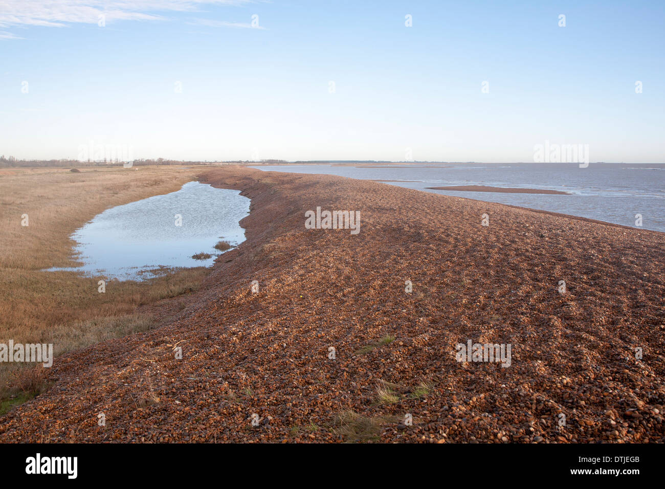 Weir point hi-res stock photography and images - Alamy