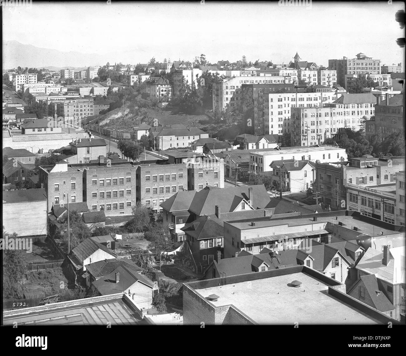 A panoramic view of Los Angeles around 1916, showcasing Sixth Street ...