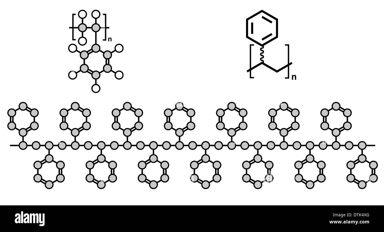 Polystyrene Structure
