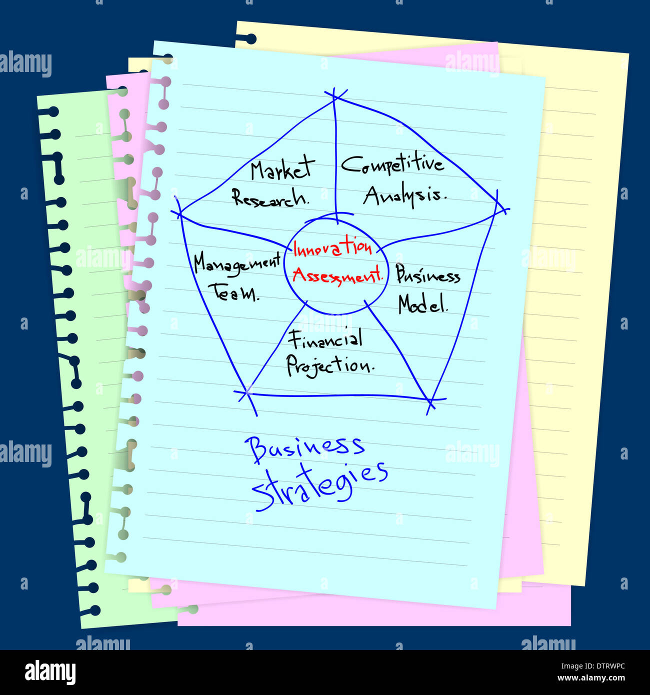 Drawing business concept on Notepaper Stock Photo - Alamy