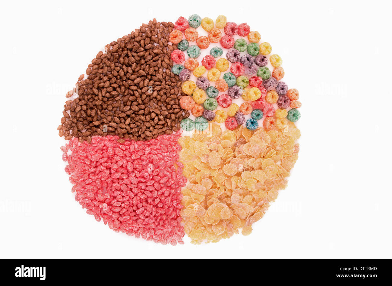 Balanced diet circle hi-res stock photography and images - Alamy