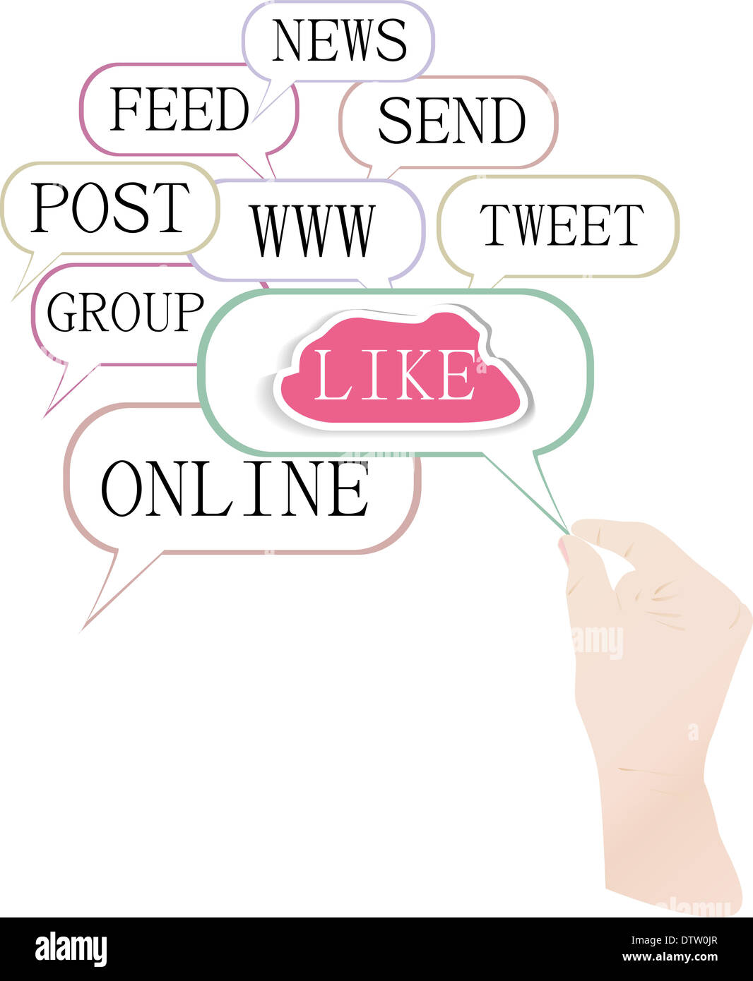 Computer network text hi-res stock photography and images - Alamy