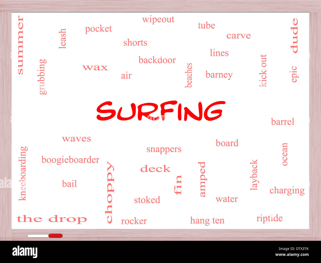 Surfing Word Cloud Concept on a Whiteboard with great terms such as ...