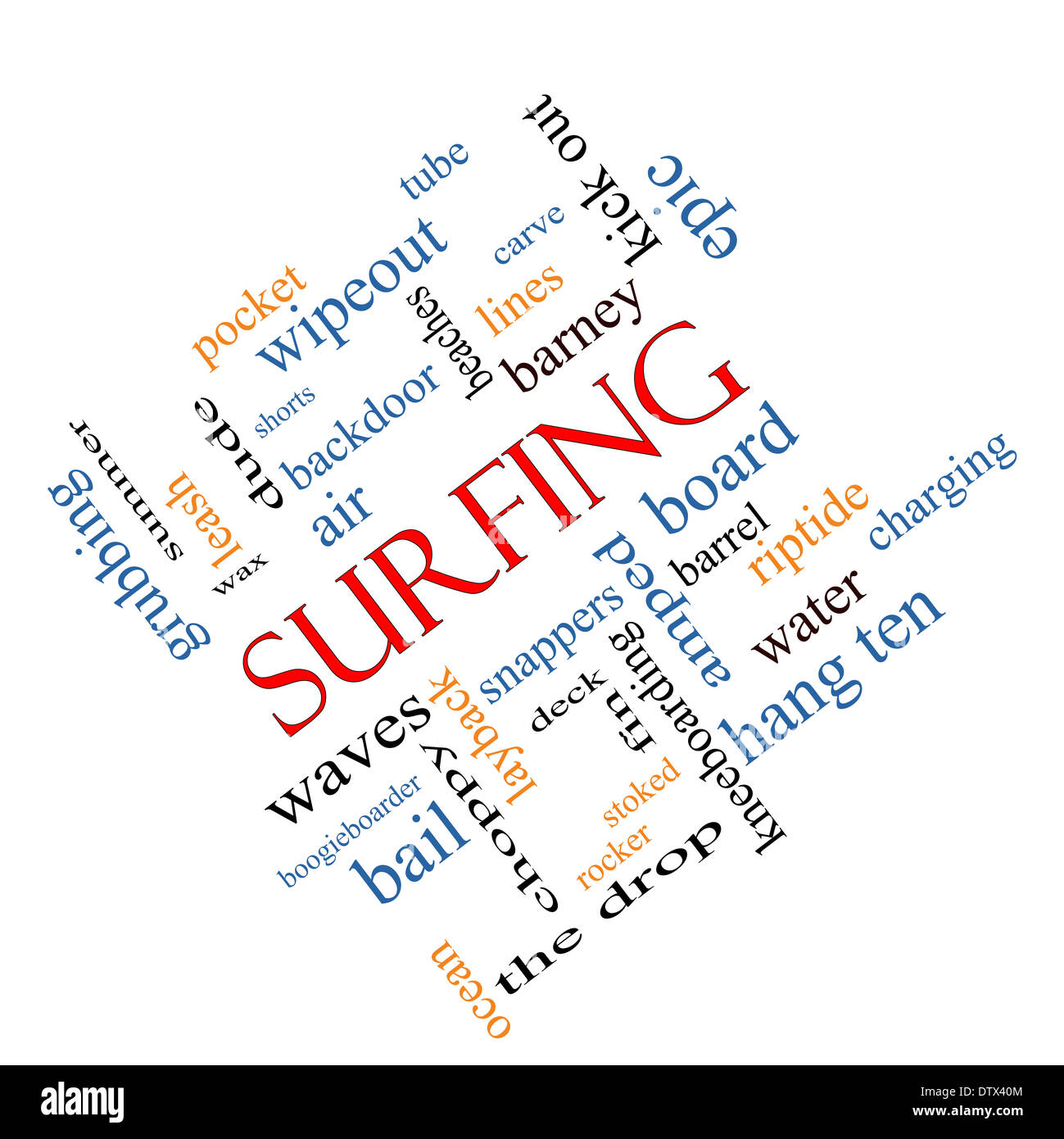 Surfing Word Cloud Concept angled with great terms such as summer ...