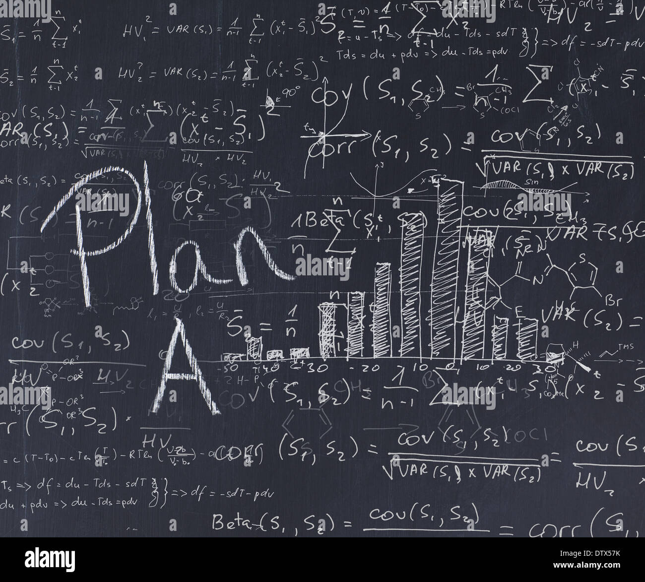 Look at the blackboard with computations Stock Photo - Alamy
