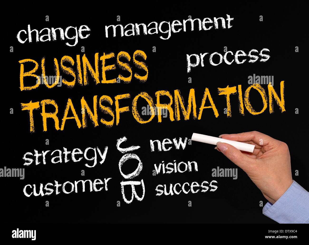 Business transformation hi-res stock photography and images - Alamy