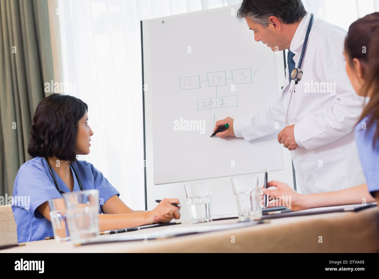 Doctor writing on presentation board Stock Photo - Alamy