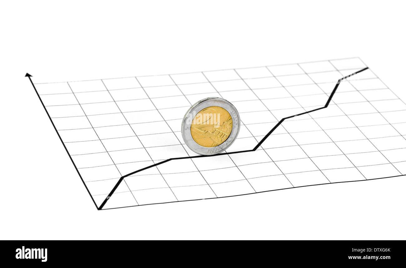 Trundle wheel hi-res stock photography and images - Alamy