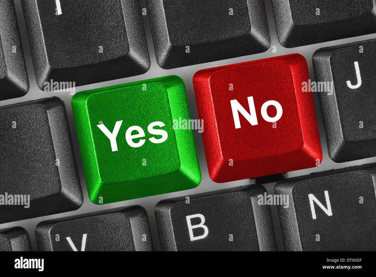 Computer keyboard with Yes and No keys Stock Photo - Alamy