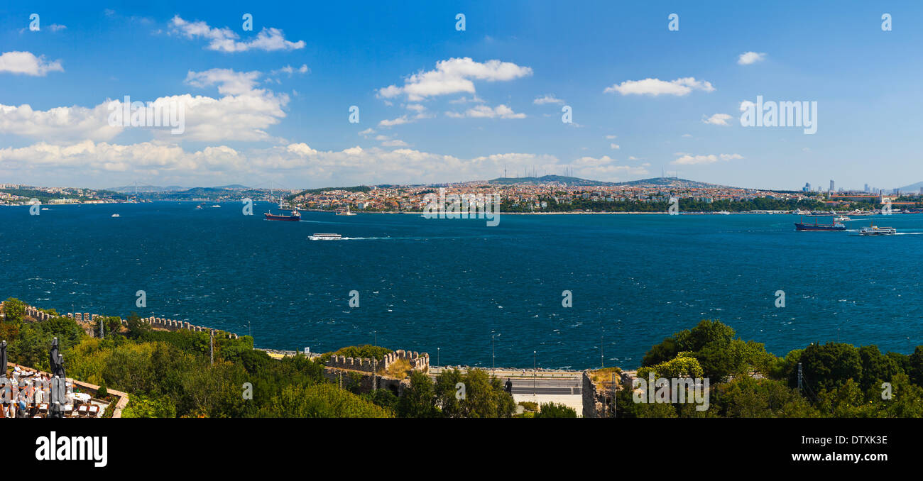 Istanbul Turkey panorama Stock Photo - Alamy