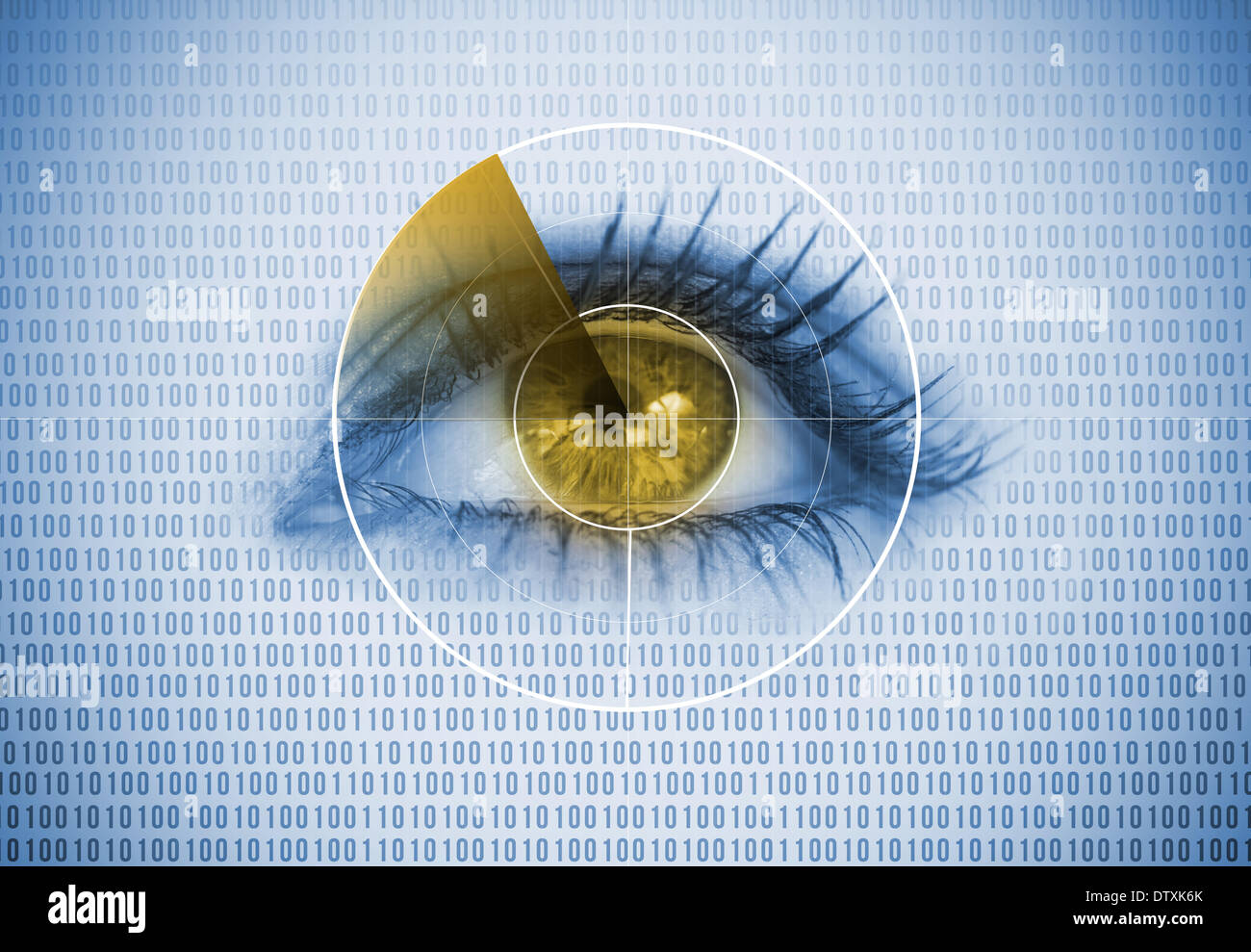 Close up woman eye radar hi-res stock photography and images - Alamy