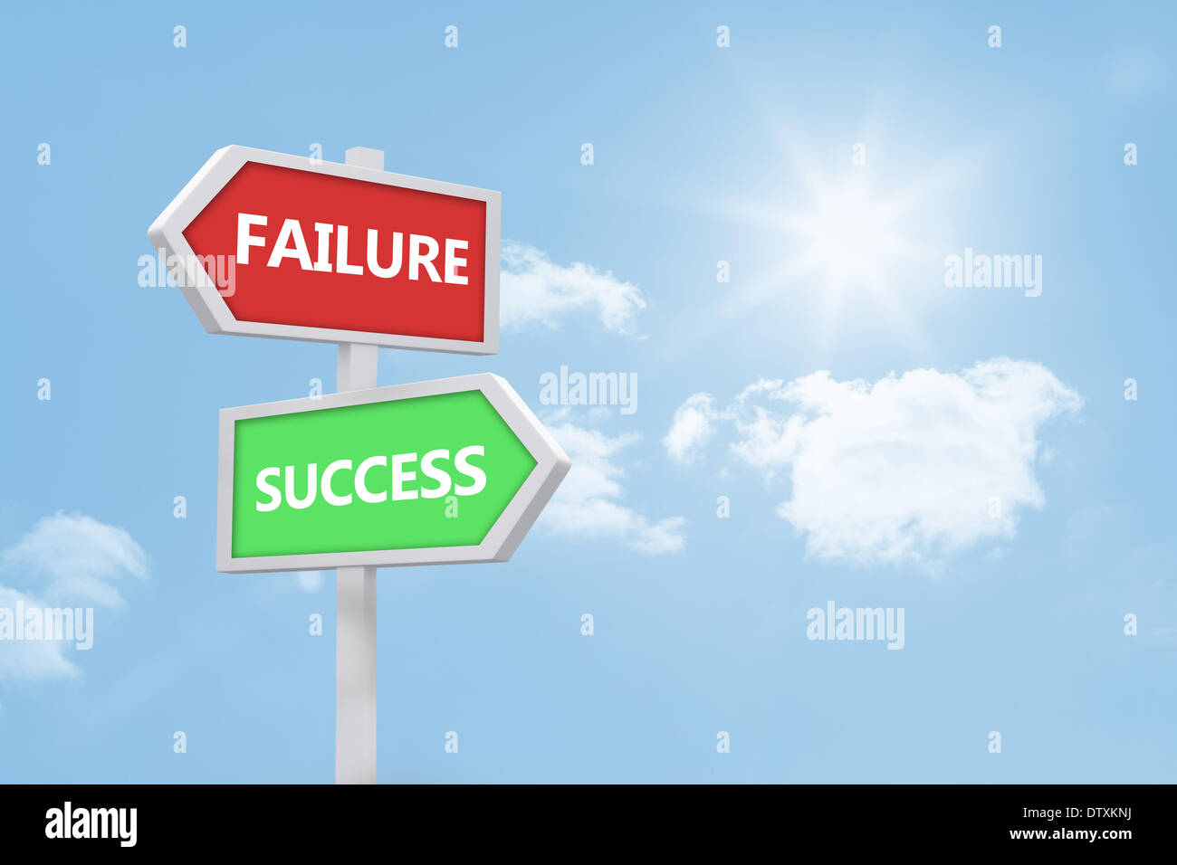 Two sign posts Stock Photo - Alamy