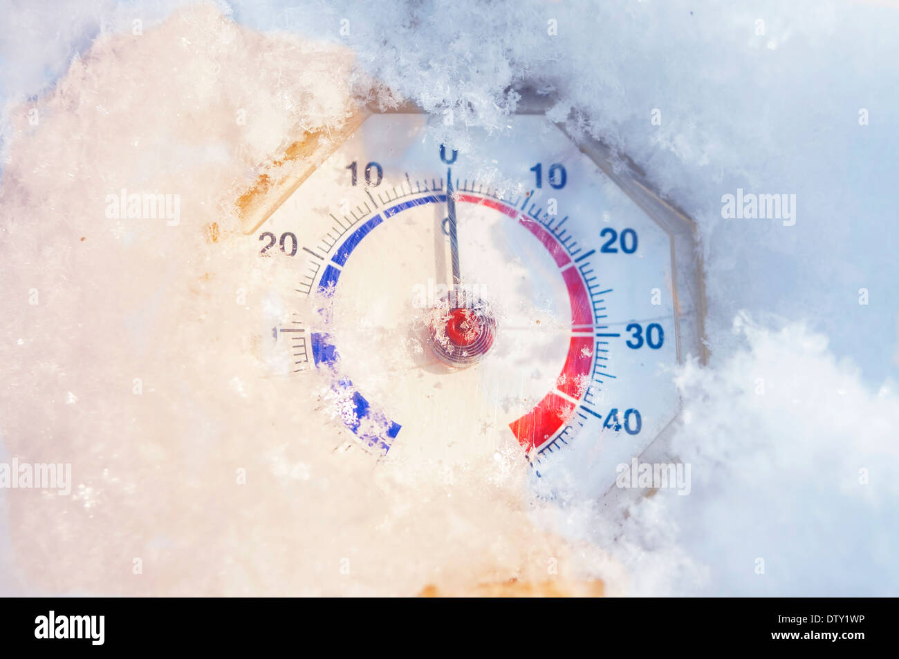 Indicator spring hi-res stock photography and images - Alamy