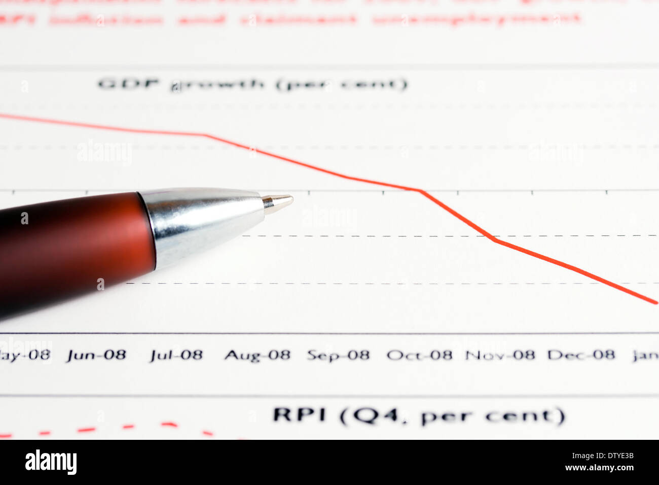 Financial graphs and charts analysis Stock Photo - Alamy
