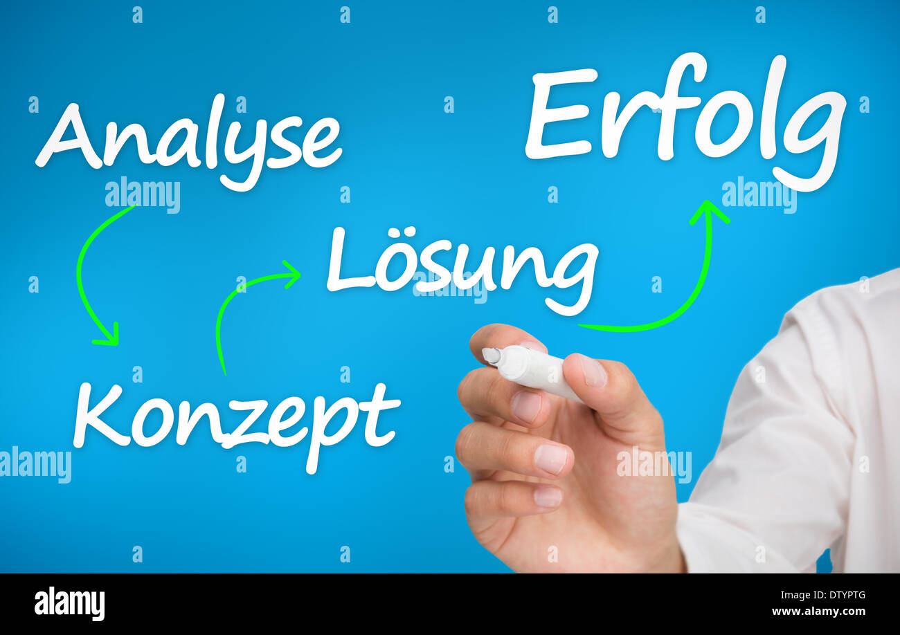 Hand writing with a marker Stock Photo - Alamy