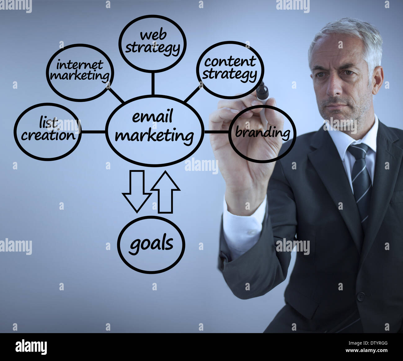 Businessman drawing flowchart hi-res stock photography and images - Alamy