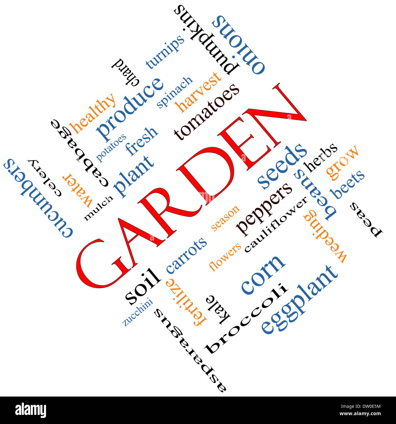 Garden Word Cloud Concept angled with great terms such as fresh ...
