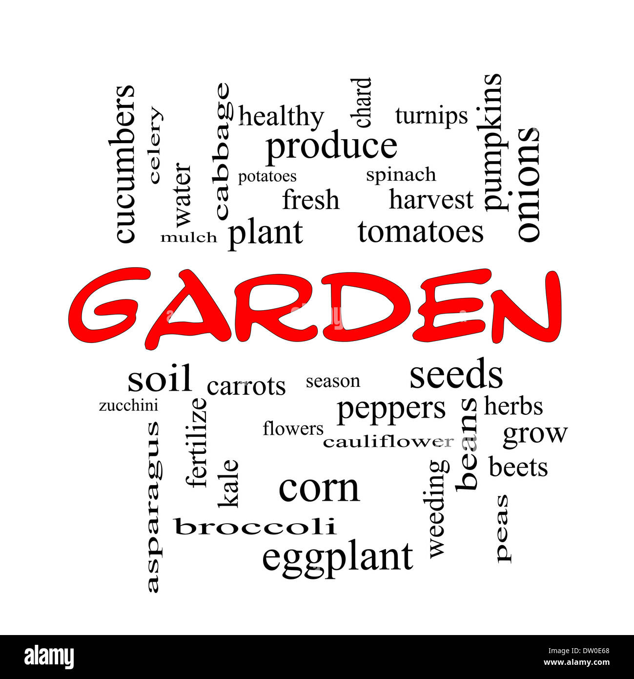 Garden Word Cloud Concept in red caps with great terms such as fresh ...