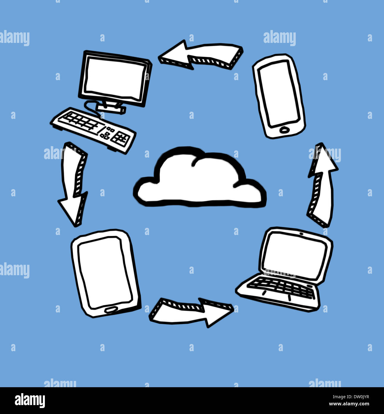 Cloud computing drawings Stock Photo - Alamy