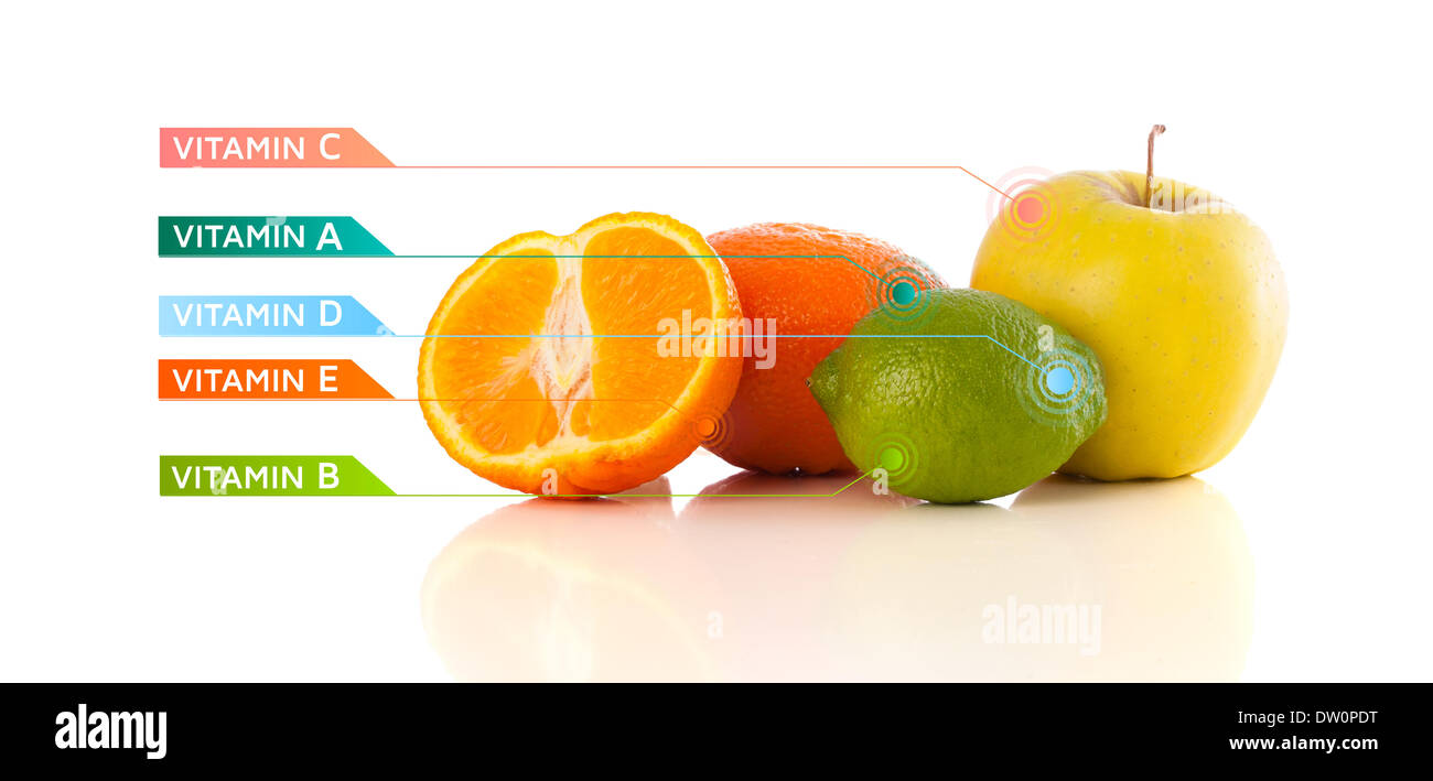 Healthy fruits with colorful vitamin symbols and icons Stock Photo - Alamy