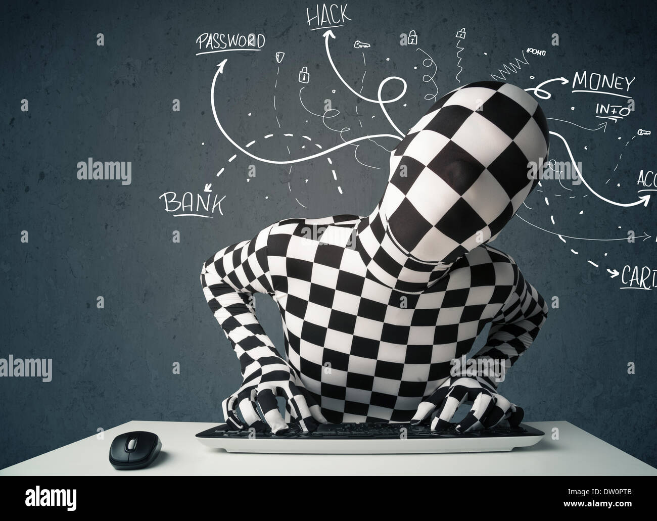 Morphsuit hacker with white drawn line thoughts Stock Photo - Alamy