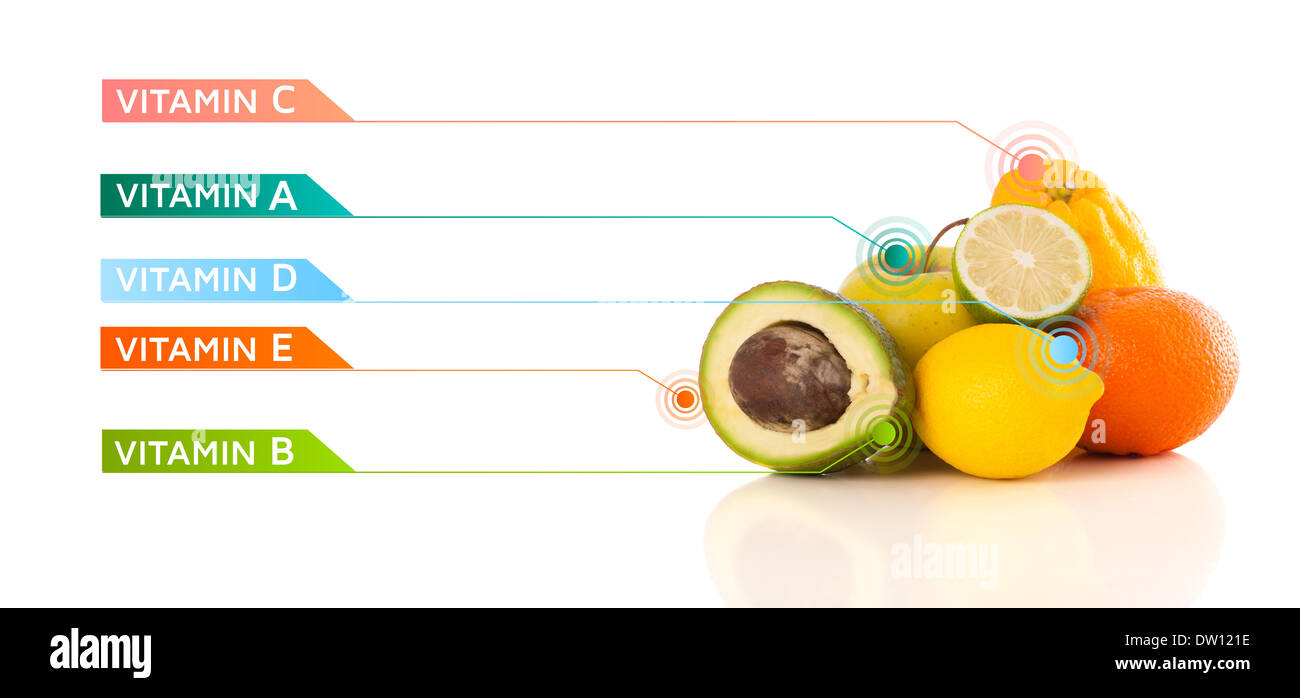 Healthy fruits with colorful vitamin symbols and icons Stock Photo - Alamy