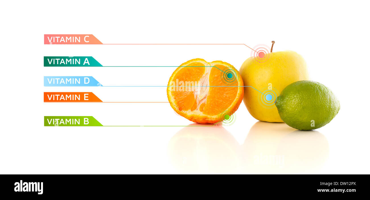 Healthy fruits with colorful vitamin symbols and icons Stock Photo - Alamy