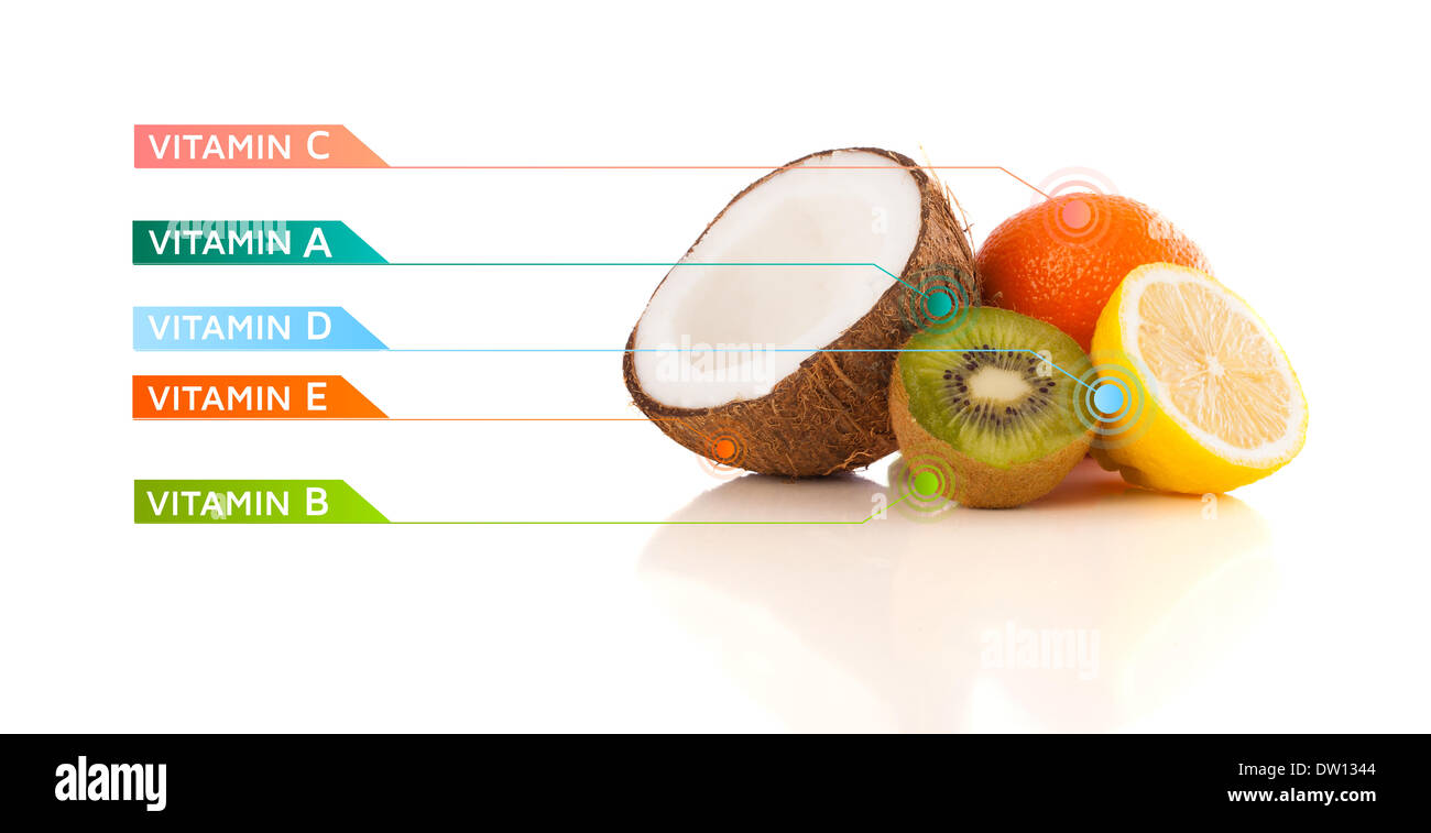 Healthy fruits with colorful vitamin symbols and icons Stock Photo - Alamy