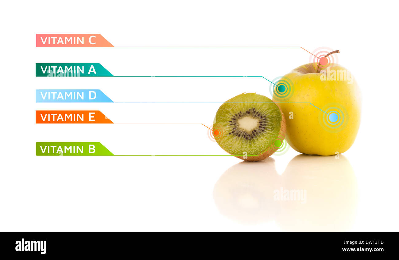 Healthy fruits with colorful vitamin symbols and icons Stock Photo - Alamy