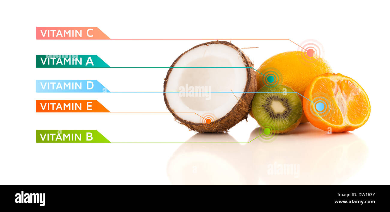 Healthy fruits with colorful vitamin symbols and icons Stock Photo - Alamy