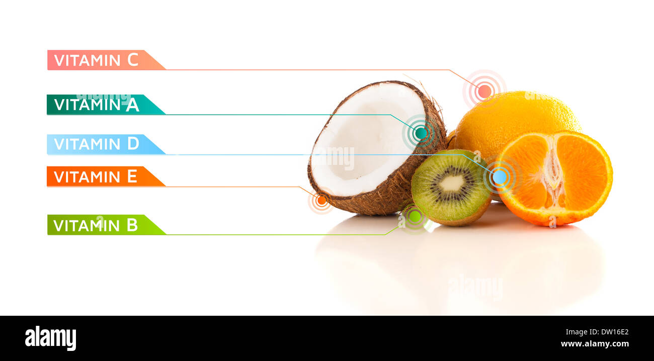 Healthy fruits with colorful vitamin symbols and icons Stock Photo - Alamy