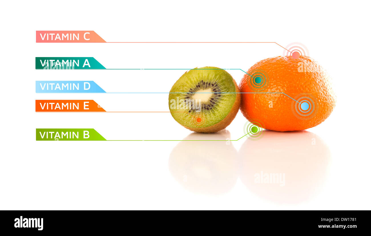 Healthy fruits with colorful vitamin symbols and icons Stock Photo - Alamy
