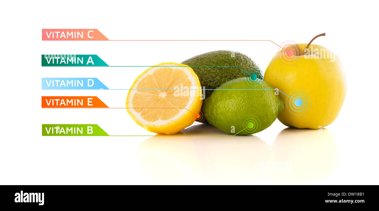 Healthy fruits with colorful vitamin symbols and icons Stock Photo - Alamy