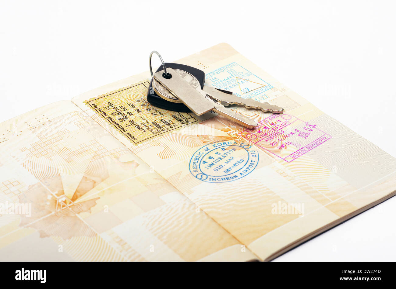 open passport page and car keys Stock Photo - Alamy