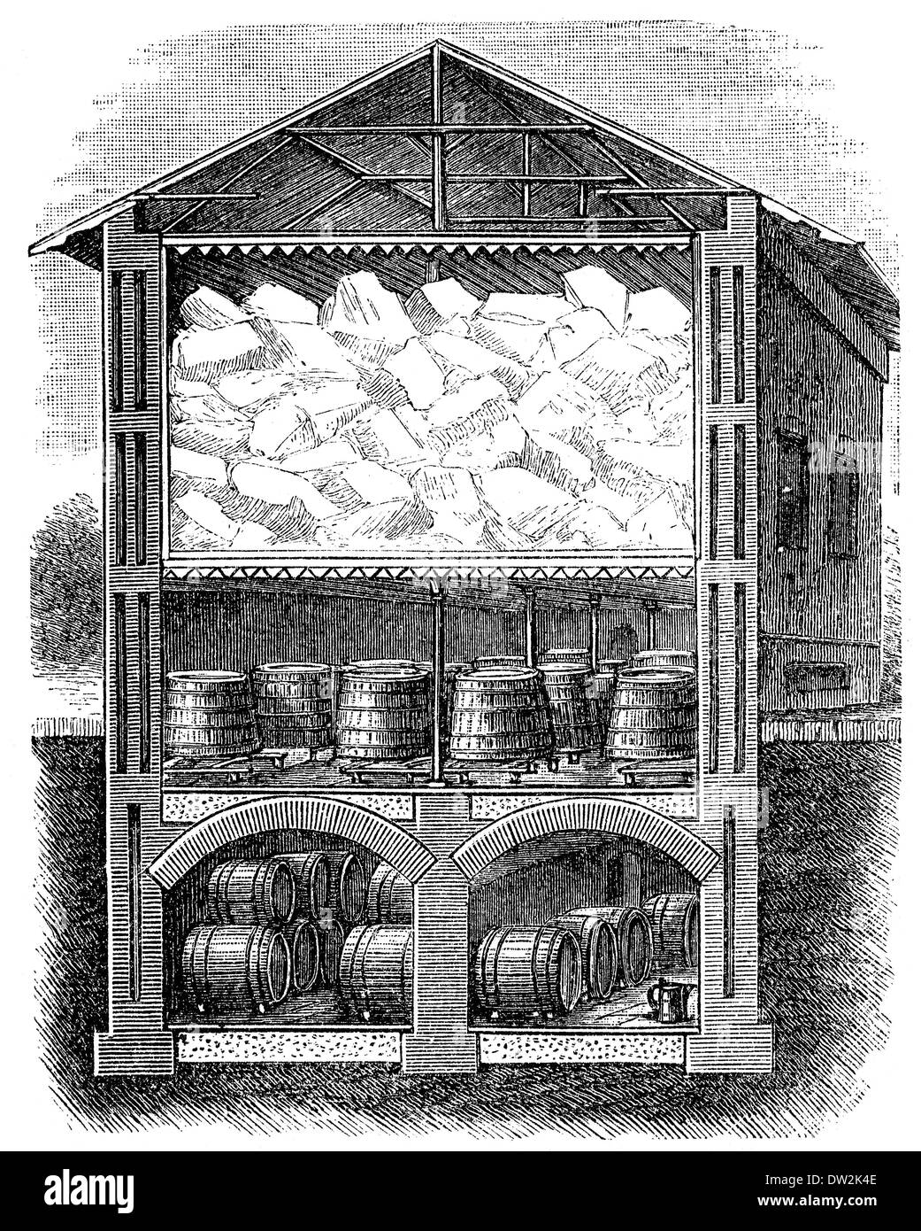 Traditional cold store, 1894, historisches Eishaus, Traditionelles ...