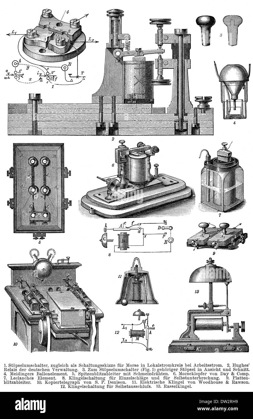 Historical Telegraphs, 1894, historische Telegrafen, 1894 Stock Photo ...