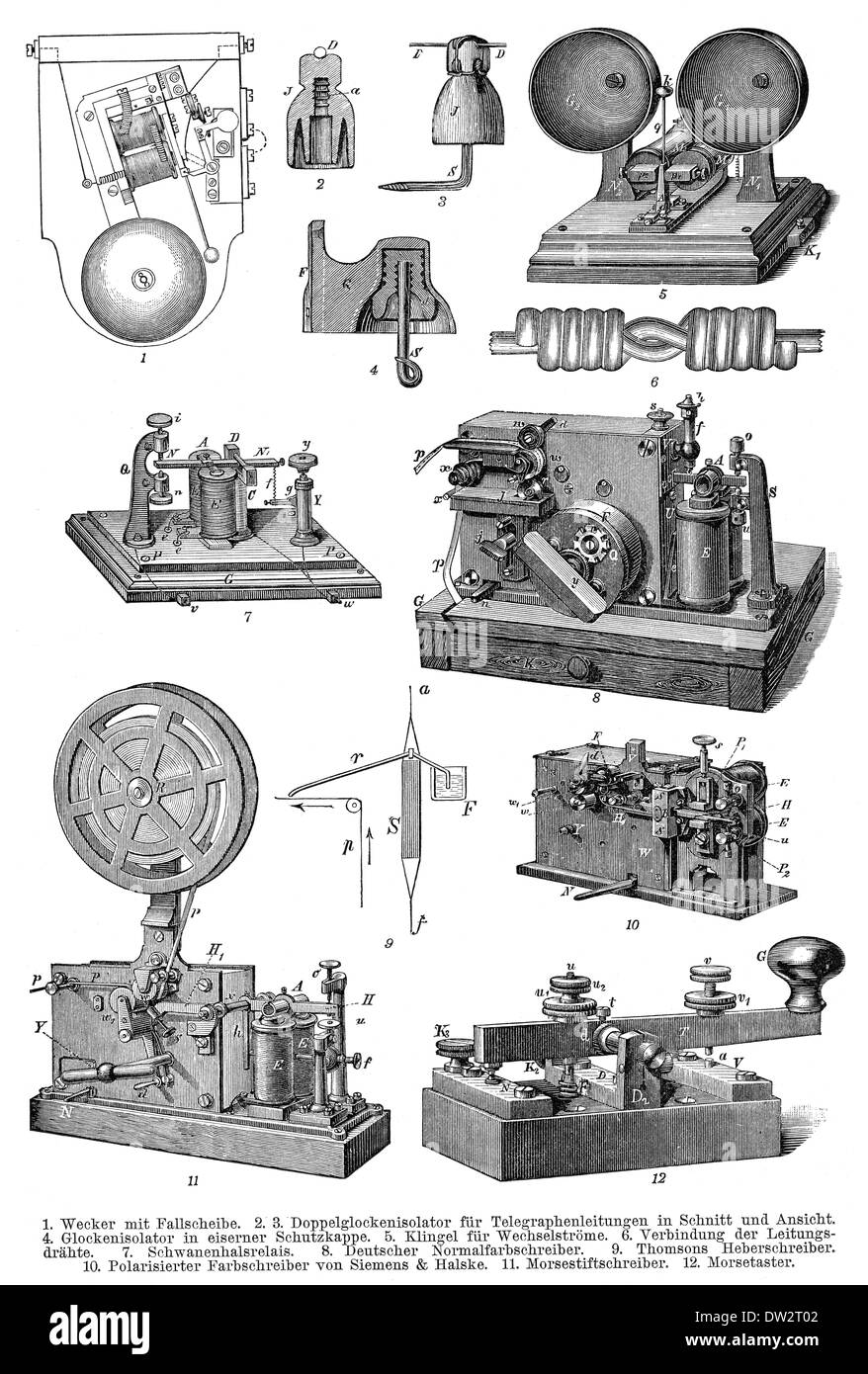 Historical Telegraphs, 1894, historische Telegrafen, 1894 Stock Photo ...