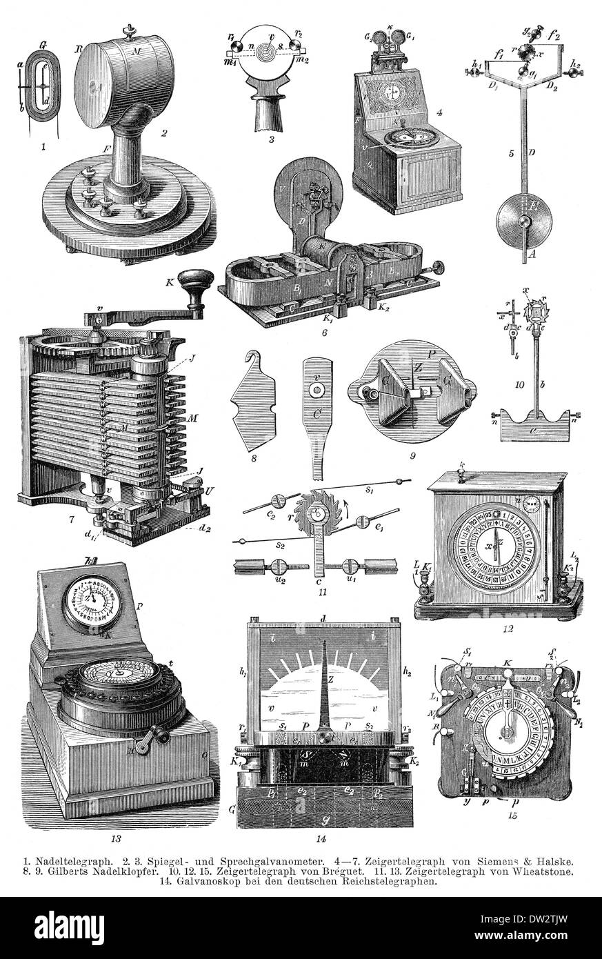Old communication methods Black and White Stock Photos & Images - Alamy