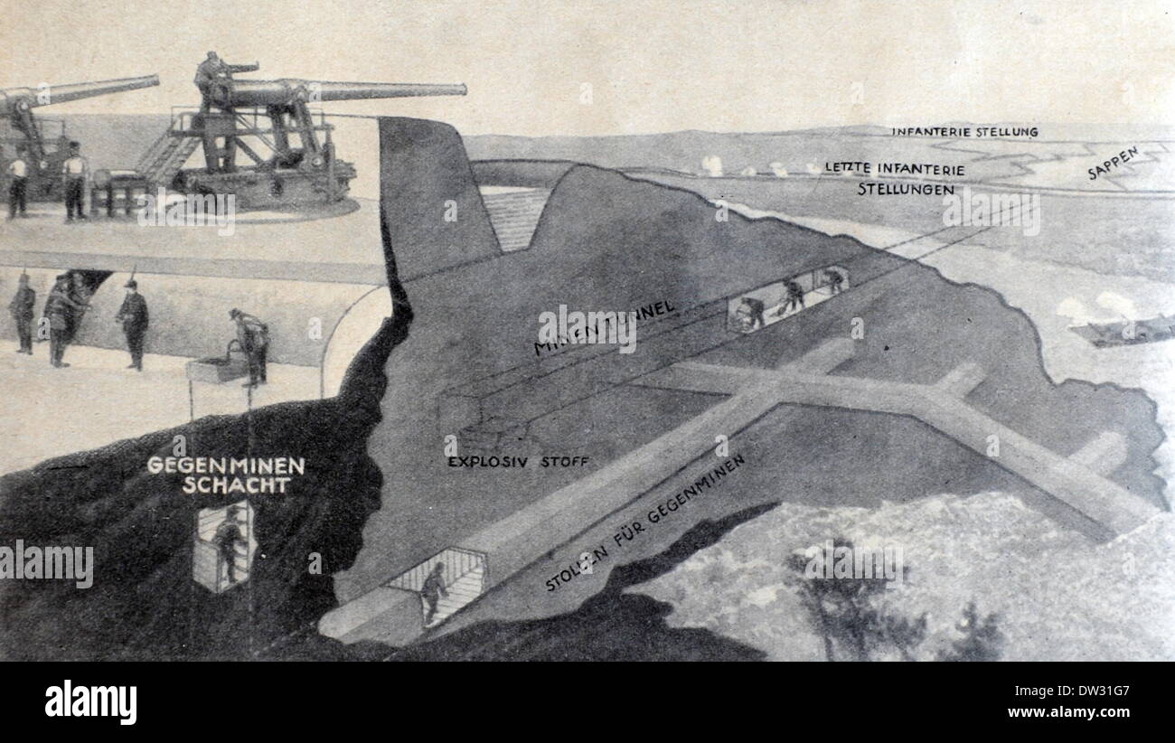 The picture taken from the Berliner Illustrirten Zeitung (Berlin ...