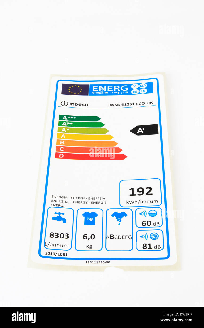 Washing Machine Appliance Energy Performance Efficiency Graph Sticker ...