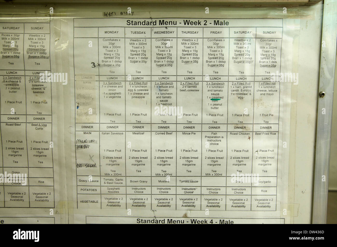 Prison menu, Dunedin Prison (1896), Dunedin, South Island, New Zealand ...