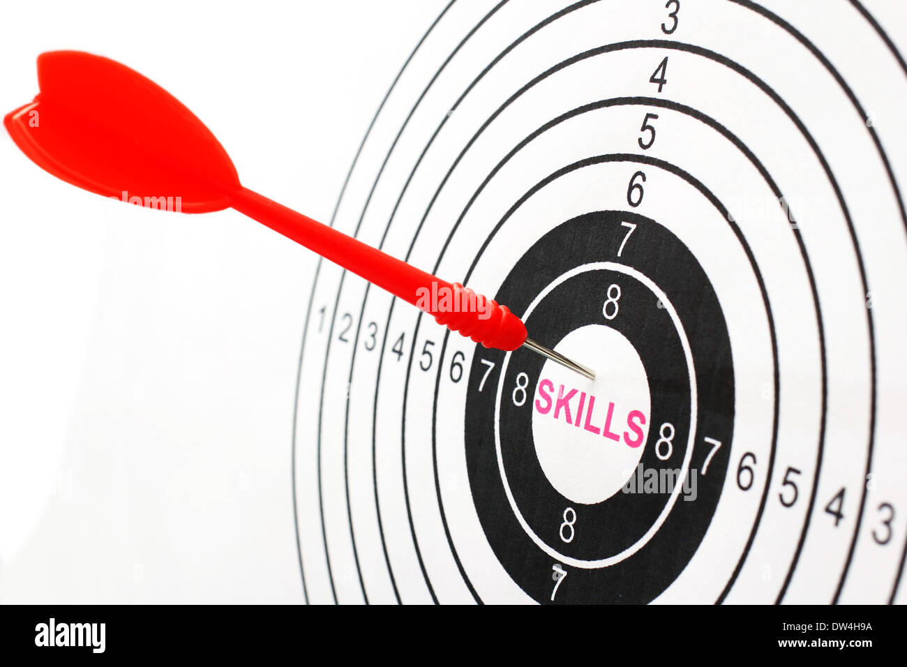 Skills text in target Stock Photo - Alamy