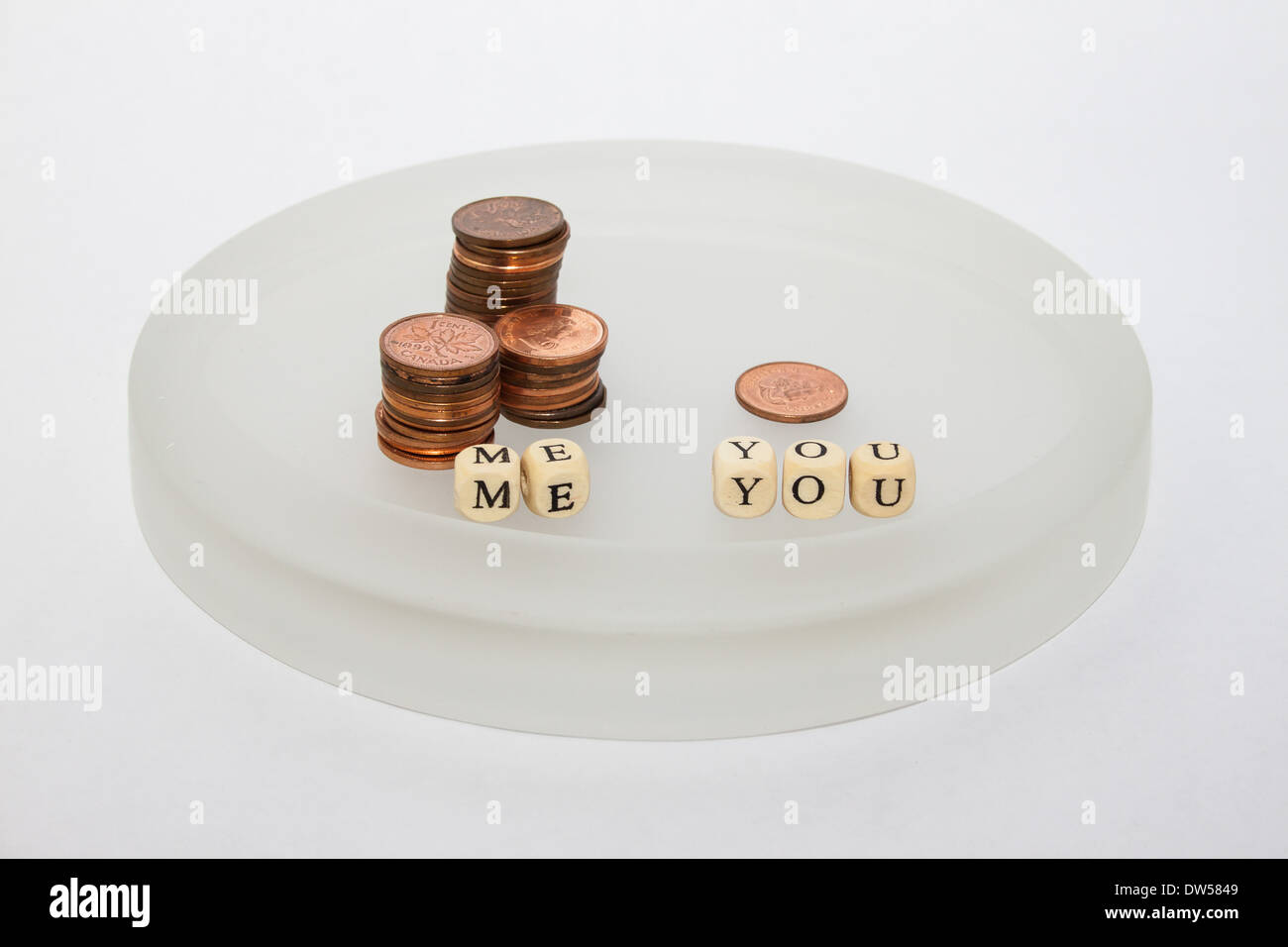 greedy share for one person over the over, showing with use of Canadian ...