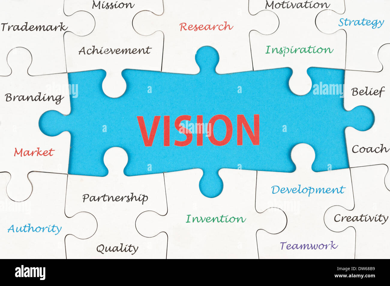 Vision concept word cloud on group of jigsaw puzzle pieces Stock Photo ...