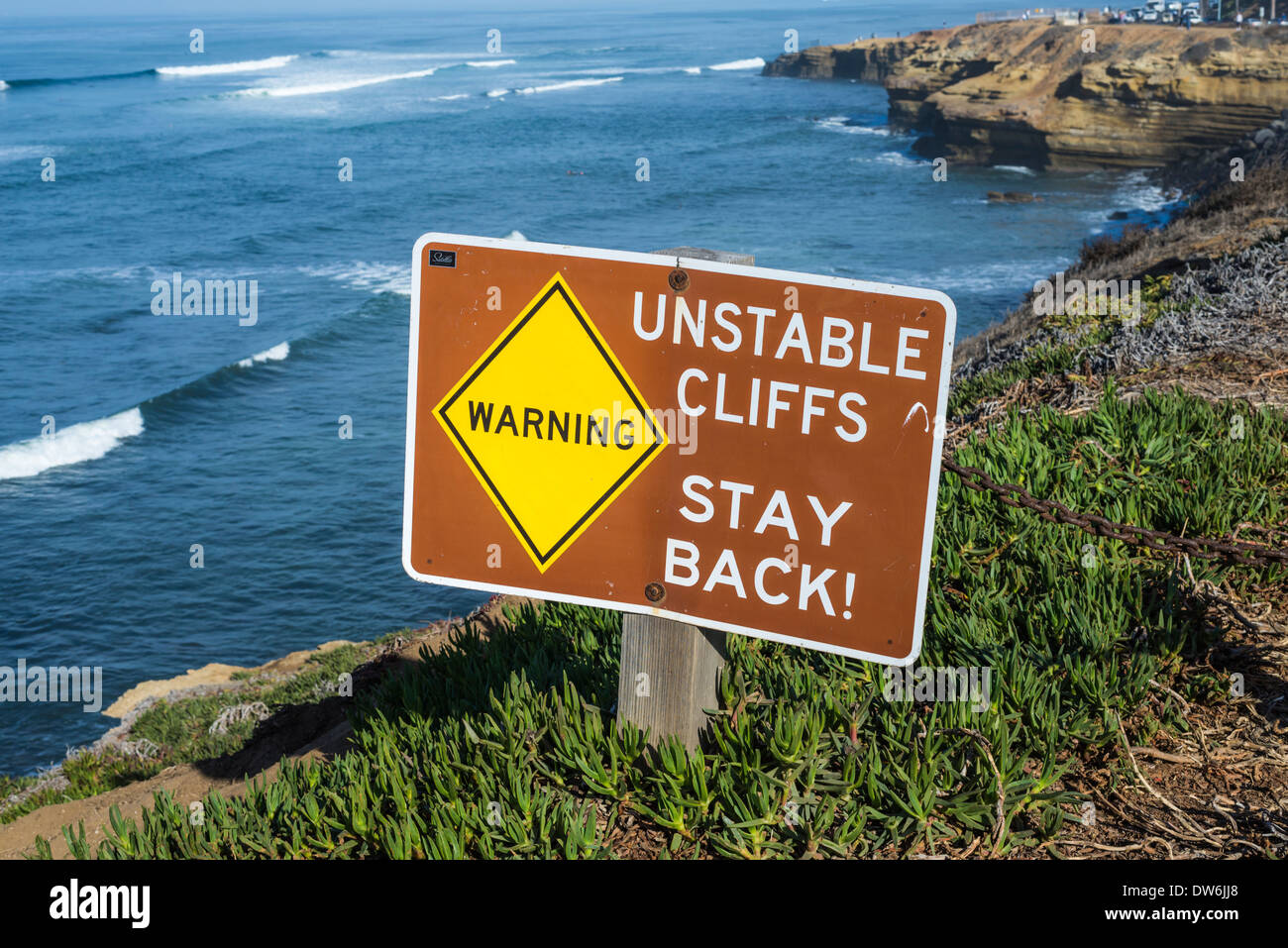 Warning sign at Sunset Cliffs Natural Park. San Diego,California ...