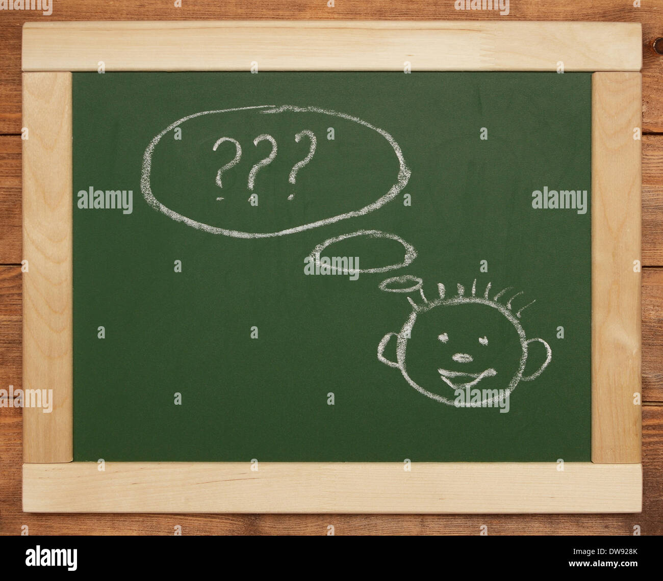 thought bubbles with questions Stock Photo - Alamy