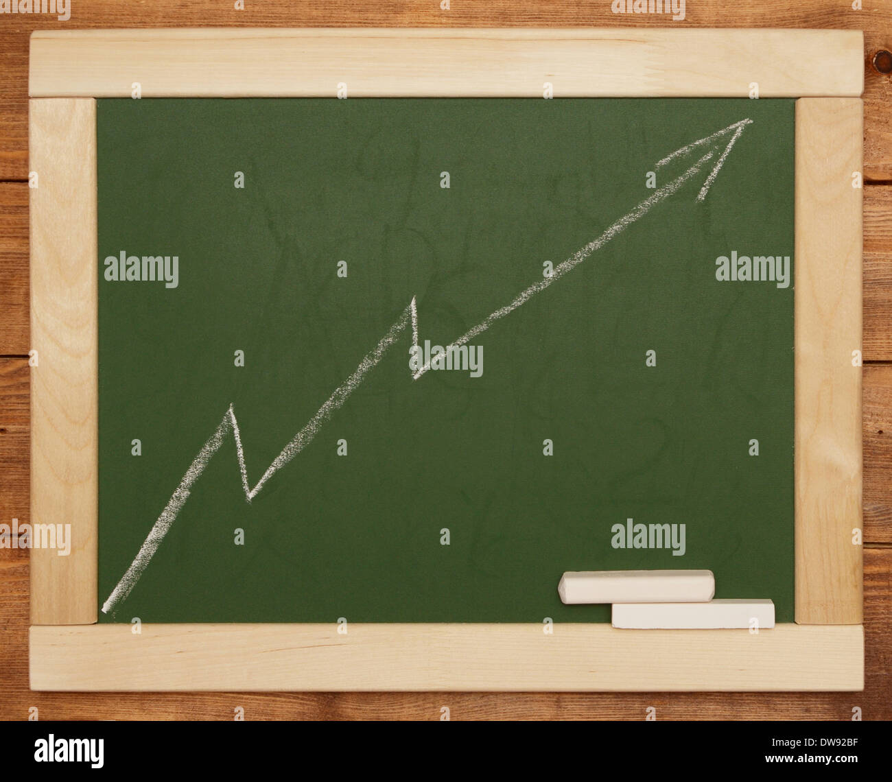 chalkboard with business chart Stock Photo - Alamy