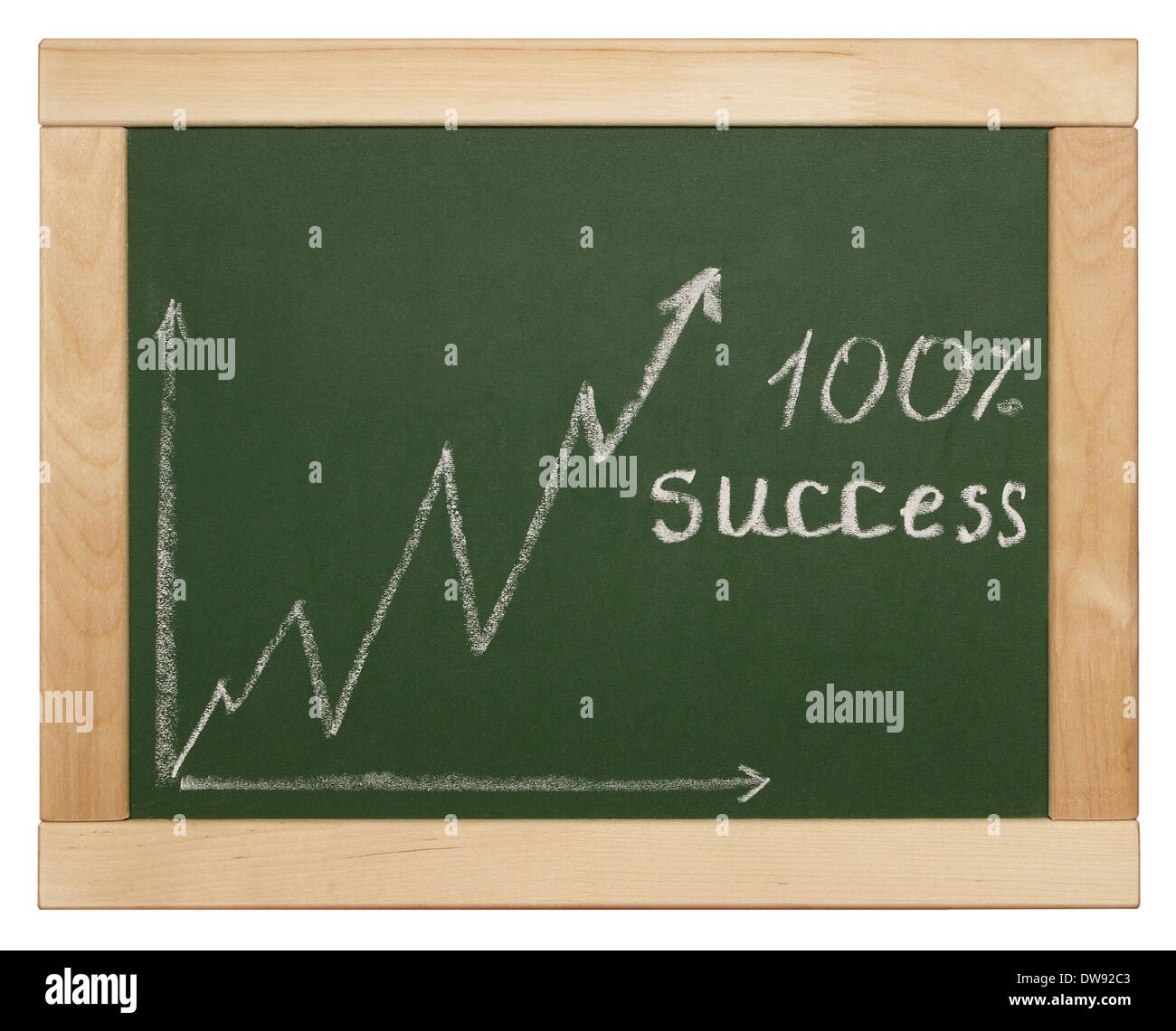 Business chalk sketch Cut Out Stock Images & Pictures - Alamy