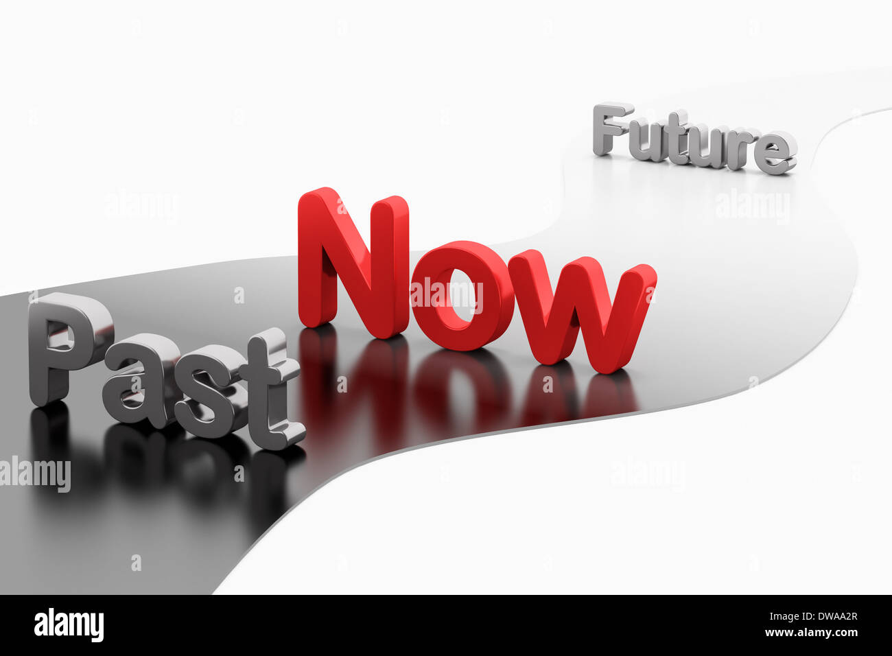 Timeline concept: 3d word Past-Now-Future Stock Photo - Alamy